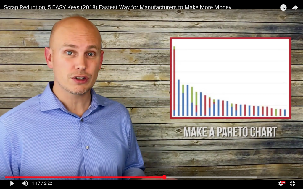 Scrap Reduction, 5 EASY Keys – Lightning Problem Solving